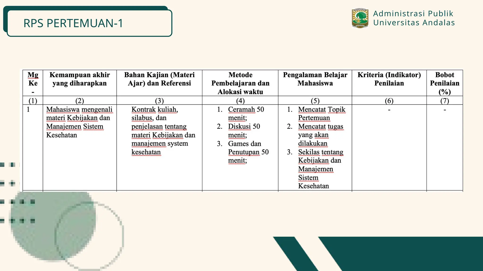 Hijau Ilustrasi Minimalis Presentasi Sidang Skripsi Mahasiswa Jurusan Teknik Lingkungan.pptx