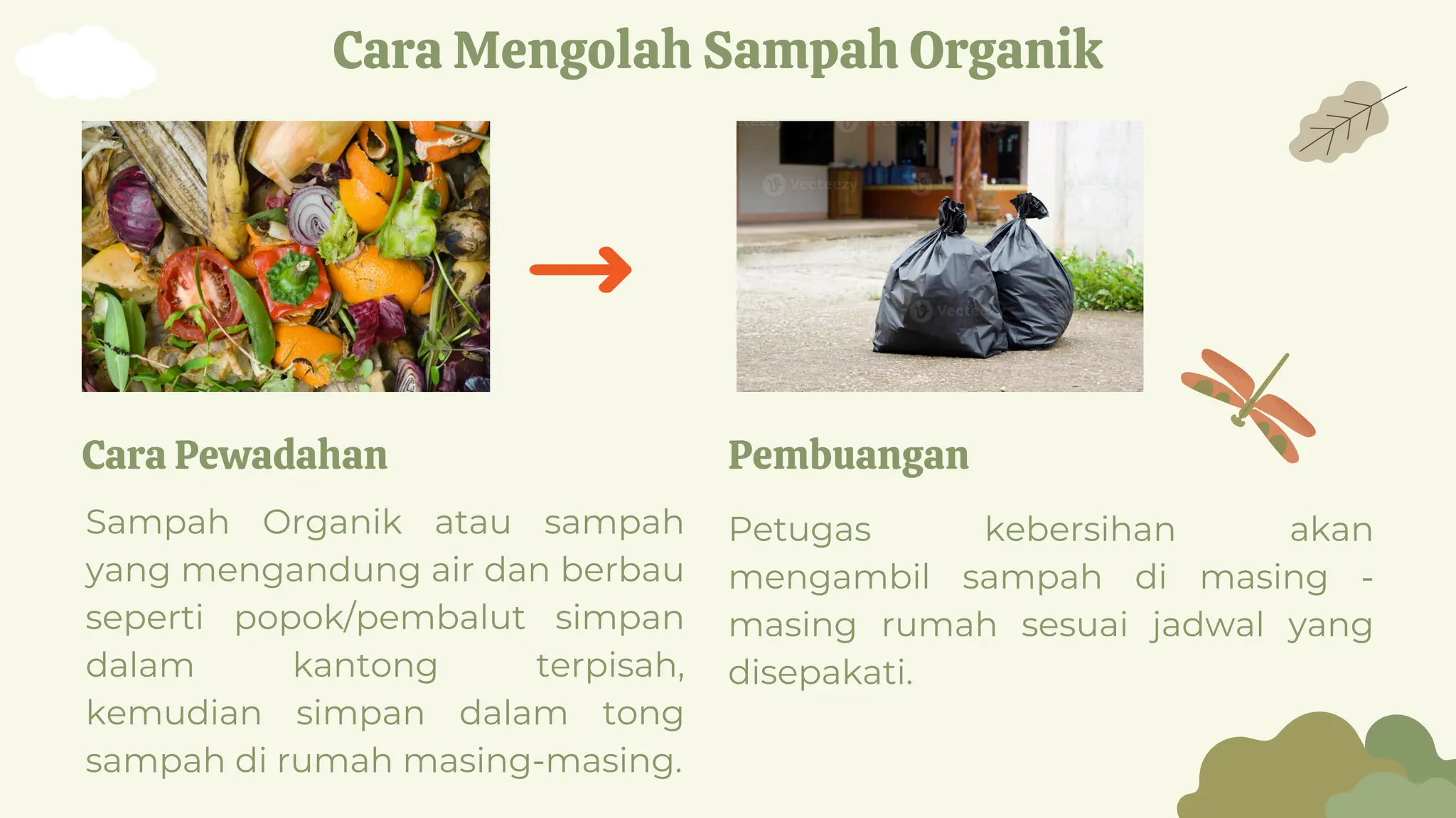 Pengolahan sampah yang baik dan benar.pdf