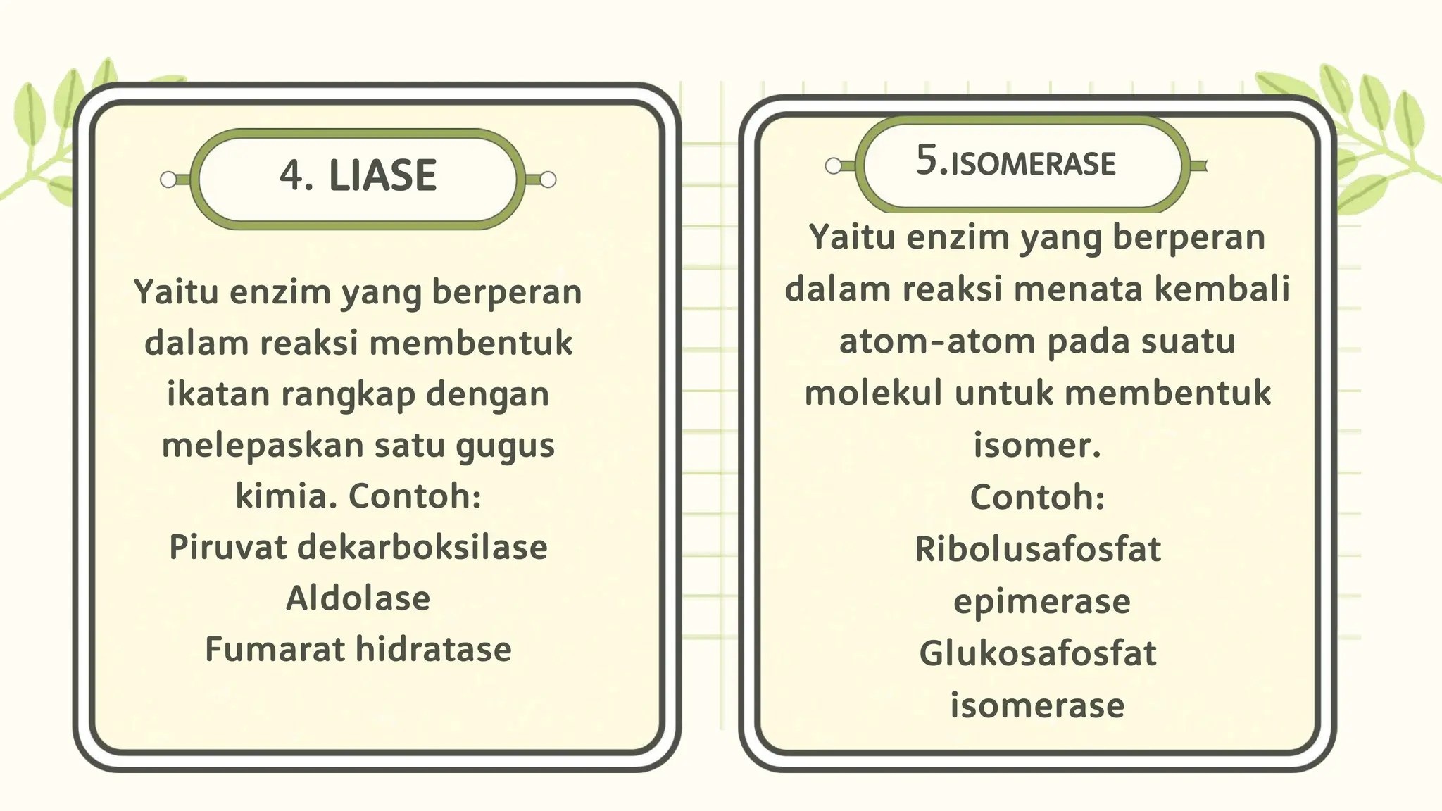 Materi Enzim( klasifikasi,karakteristik).pptx