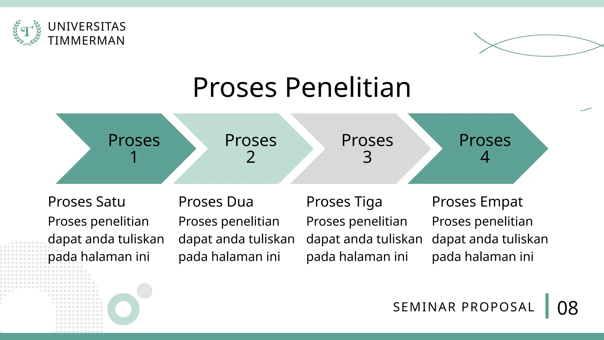 Hijau minimalis formal seminar proposal presentasi.pptx