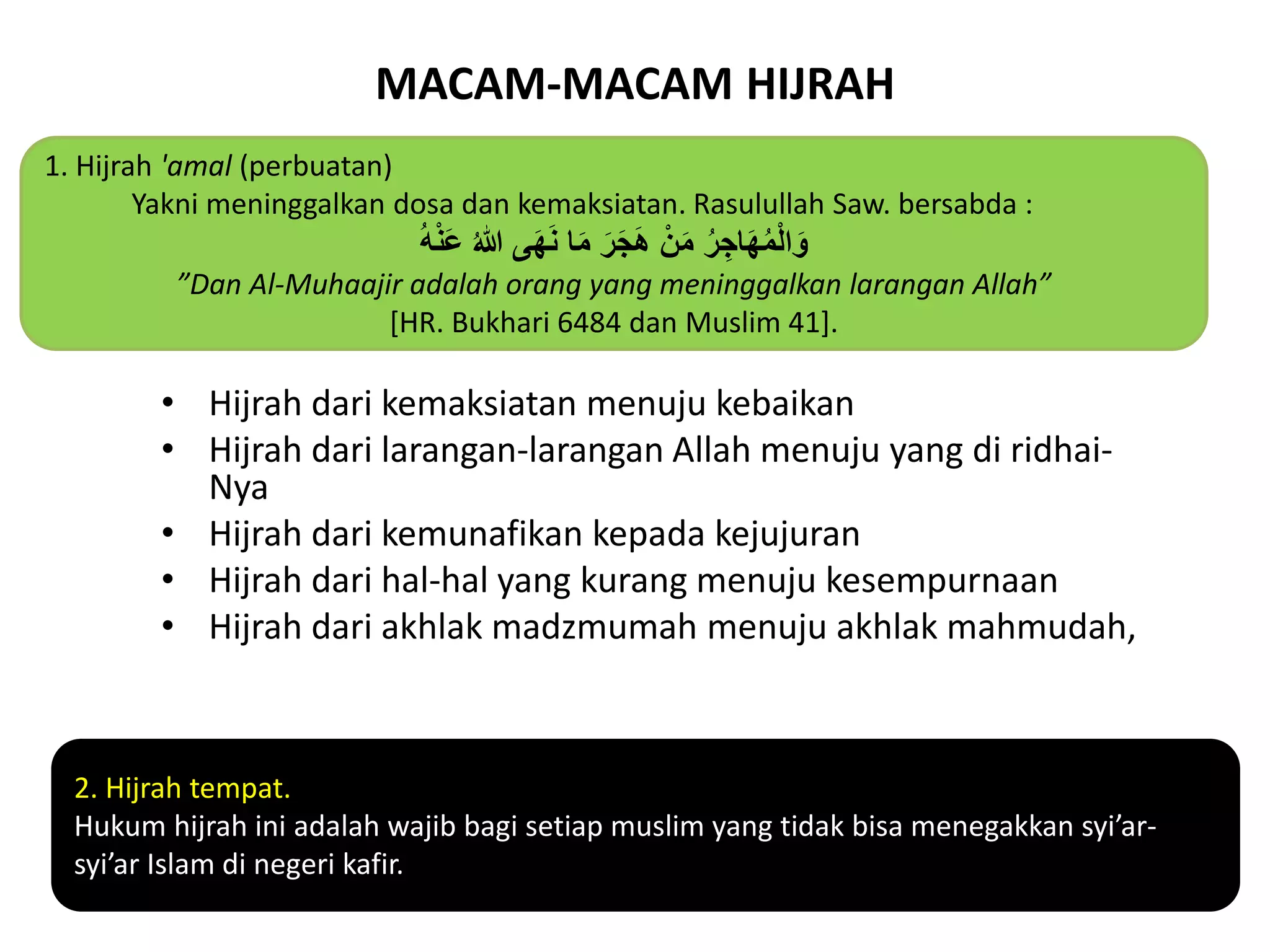 Makna Hijrah dan Fungsinya dalam Dunia Modern | PPTX