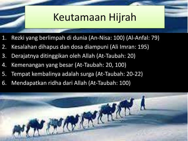 Makna Hijrah dan Fungsinya dalam Dunia Modern | PPTX