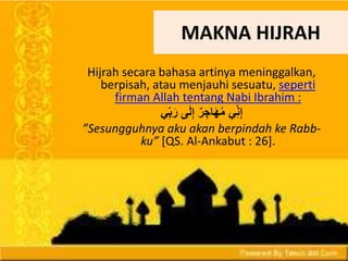 Makna Hijrah dan Fungsinya dalam Dunia Modern | PPTX
