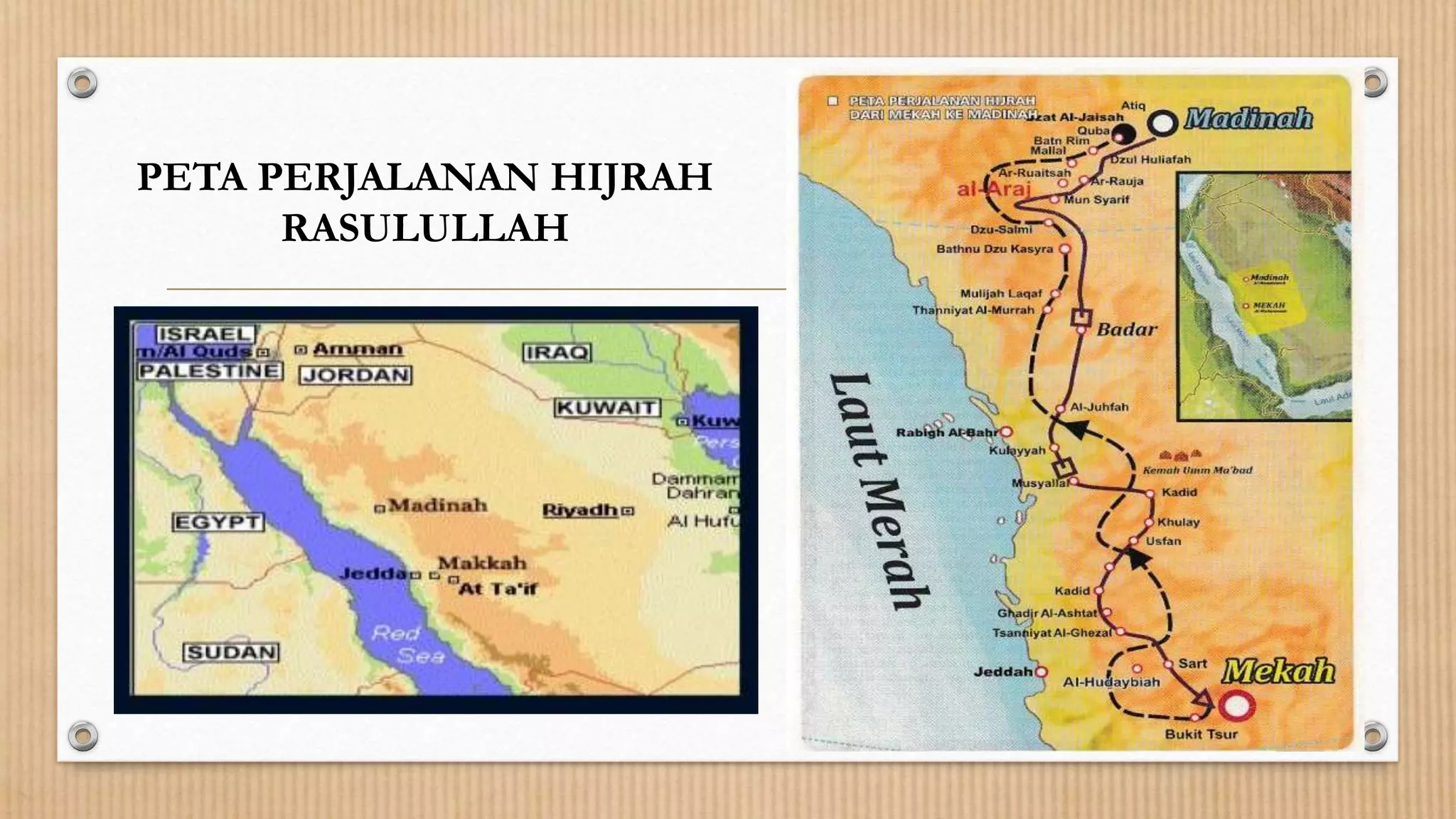 Hijrah Detik Bersejarah | PPTX