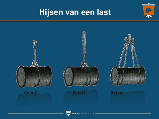 Hijsmiddelen en-lasten