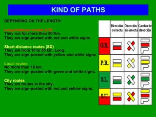 Hiking | PPT