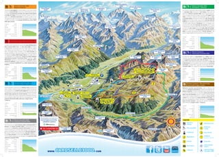 Carosello 3000 Livigno - Estate 2013 | PDF | Outdoor Attractions ...