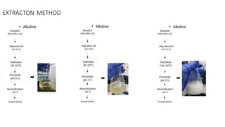 moringa analysis with alkaline extraction | PPTX