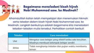 Hikmah Hijrah Nabi Muhammad SAW Materi Kelas 4 SD | PPTX