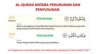Daurah Munasabah 1 : Surah al-Alaq | PDF