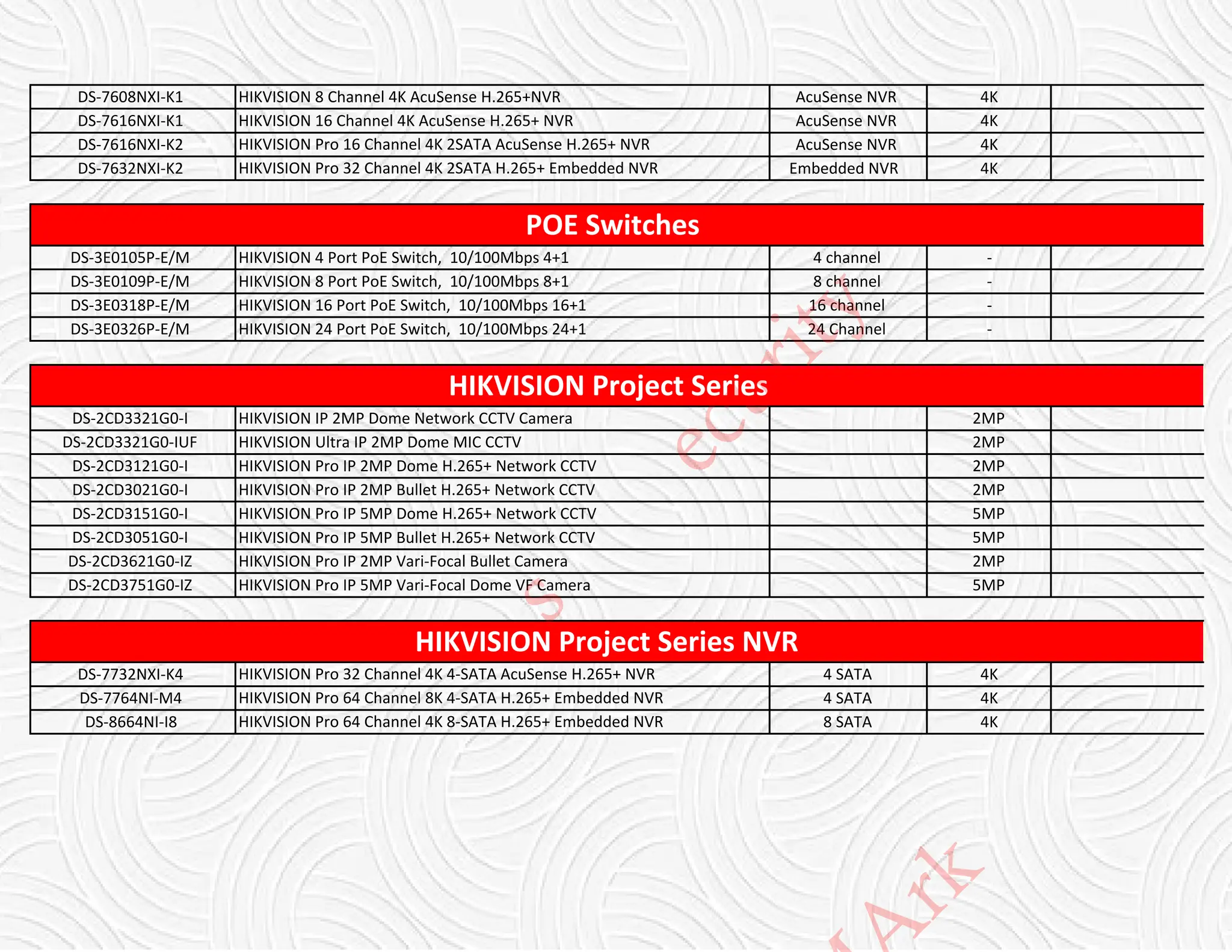 hikvision.pdf