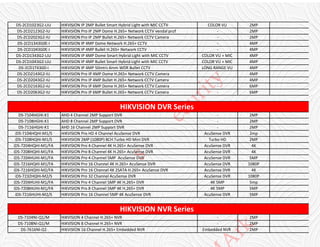 hikvision.pdf