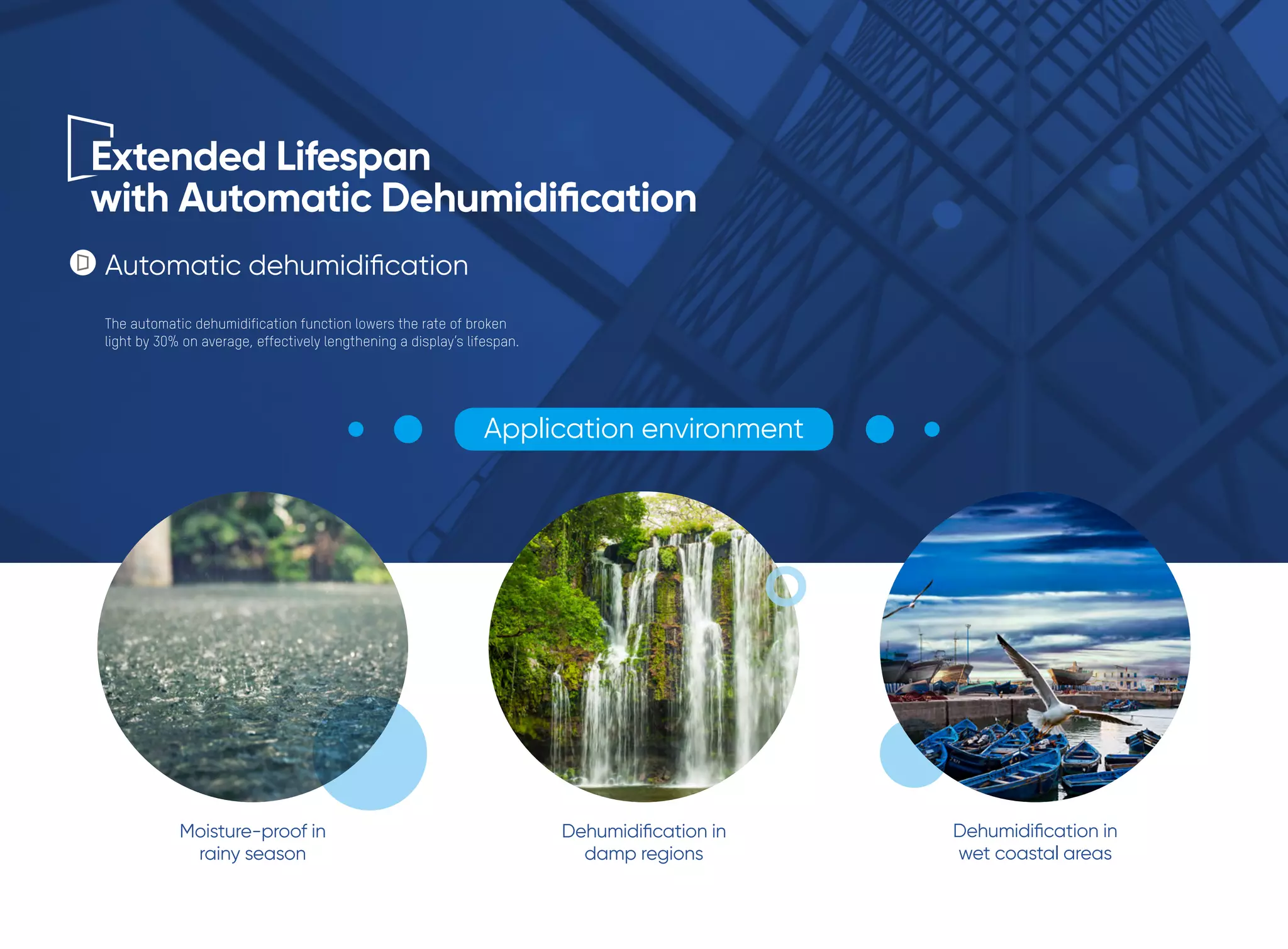 LED-Display-Brochure.pdf | Home Appliances | Home & Garden