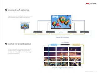 LED-Display-Brochure.pdf | Home Appliances | Home & Garden