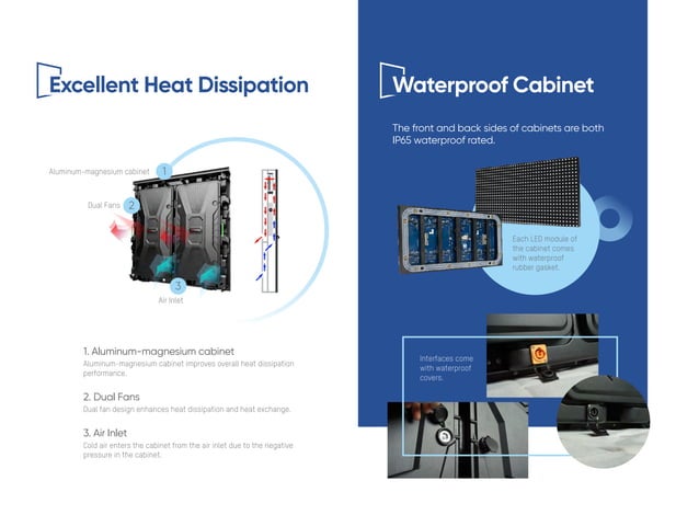 LED-Display-Brochure.pdf | Home Appliances | Home & Garden