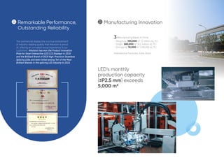 LED-Display-Brochure.pdf | Home Appliances | Home & Garden