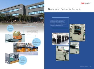 LED-Display-Brochure.pdf | Home Appliances | Home & Garden
