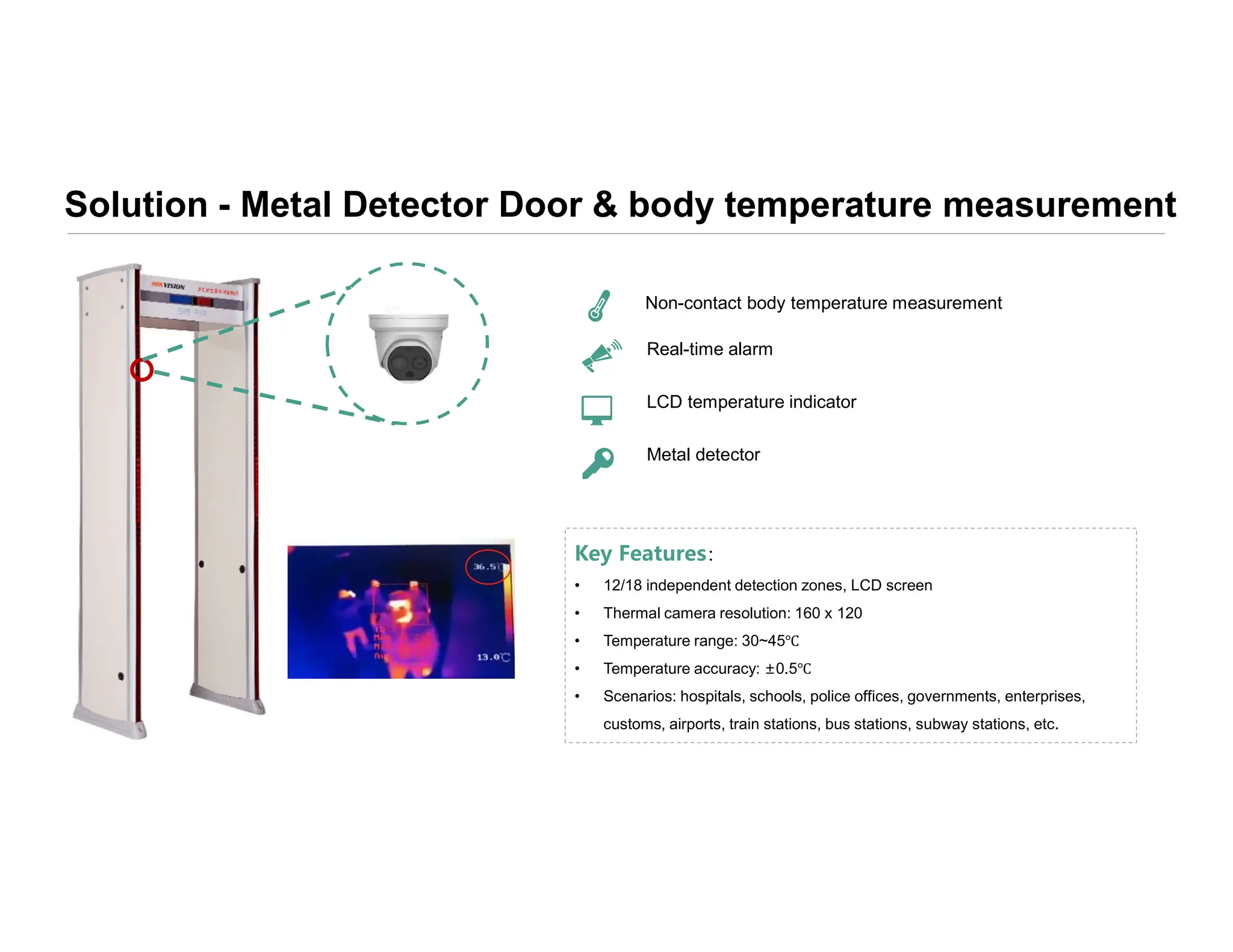 Hikvision-Thermal-Fever- Auto Detection Camera PPT.pdf