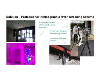 Hikvision-Thermal-Fever- Auto Detection Camera PPT.pdf