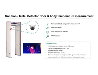 Hikvision-Thermal-Fever- Auto Detection Camera PPT.pdf