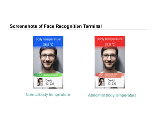 Hikvision-Thermal-Fever- Auto Detection Camera PPT.pdf
