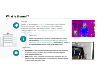 Hikvision-Thermal-Fever- Auto Detection Camera PPT.pdf