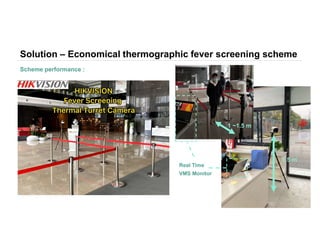 Hikvision-Thermal-Fever- Auto Detection Camera PPT.pdf