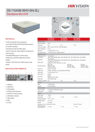 Hikvision 7100 Series DVR Standalone 7104/7108/7116HVI-SH | PDF