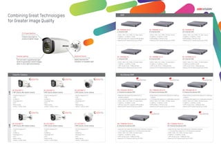 Hikvision Colour Vu CCTV Cameras.pdf