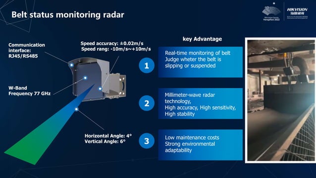 HIKVISION Industry Radar V1.0.0 0326 - 英.pptx | Physics | Science