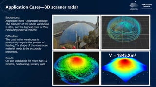 HIKVISION Industry Radar V1.0.0 0326 - 英.pptx