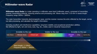 HIKVISION Industry Radar V1.0.0 0326 - 英.pptx