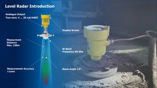 HIKVISION Industry Radar V1.0.0 0326 - 英.pptx