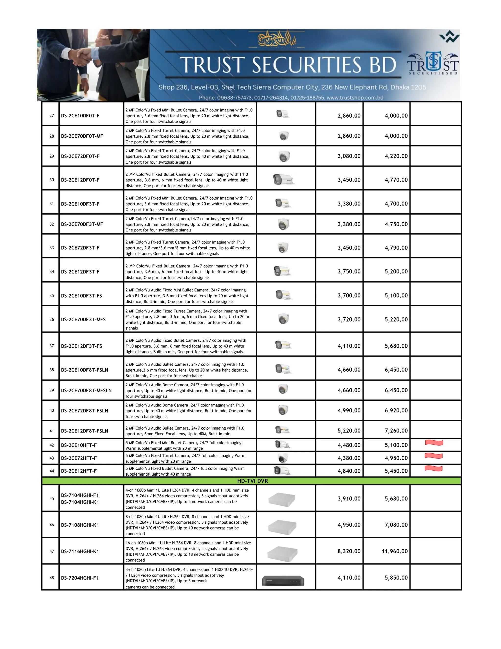 Hikvision New Price List.pdf