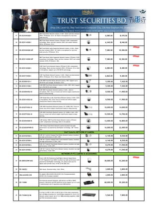 Hikvision New Price List.pdf