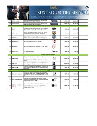 Hikvision New Price List.pdf