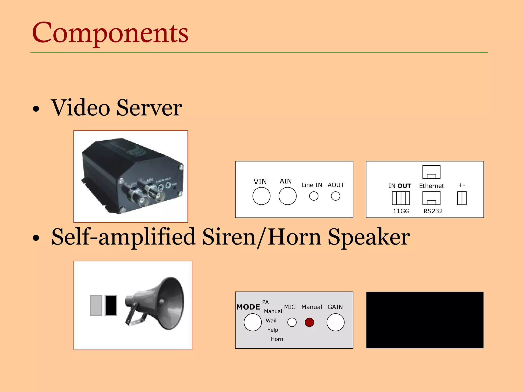 Hikvision pa+siren function | PPT