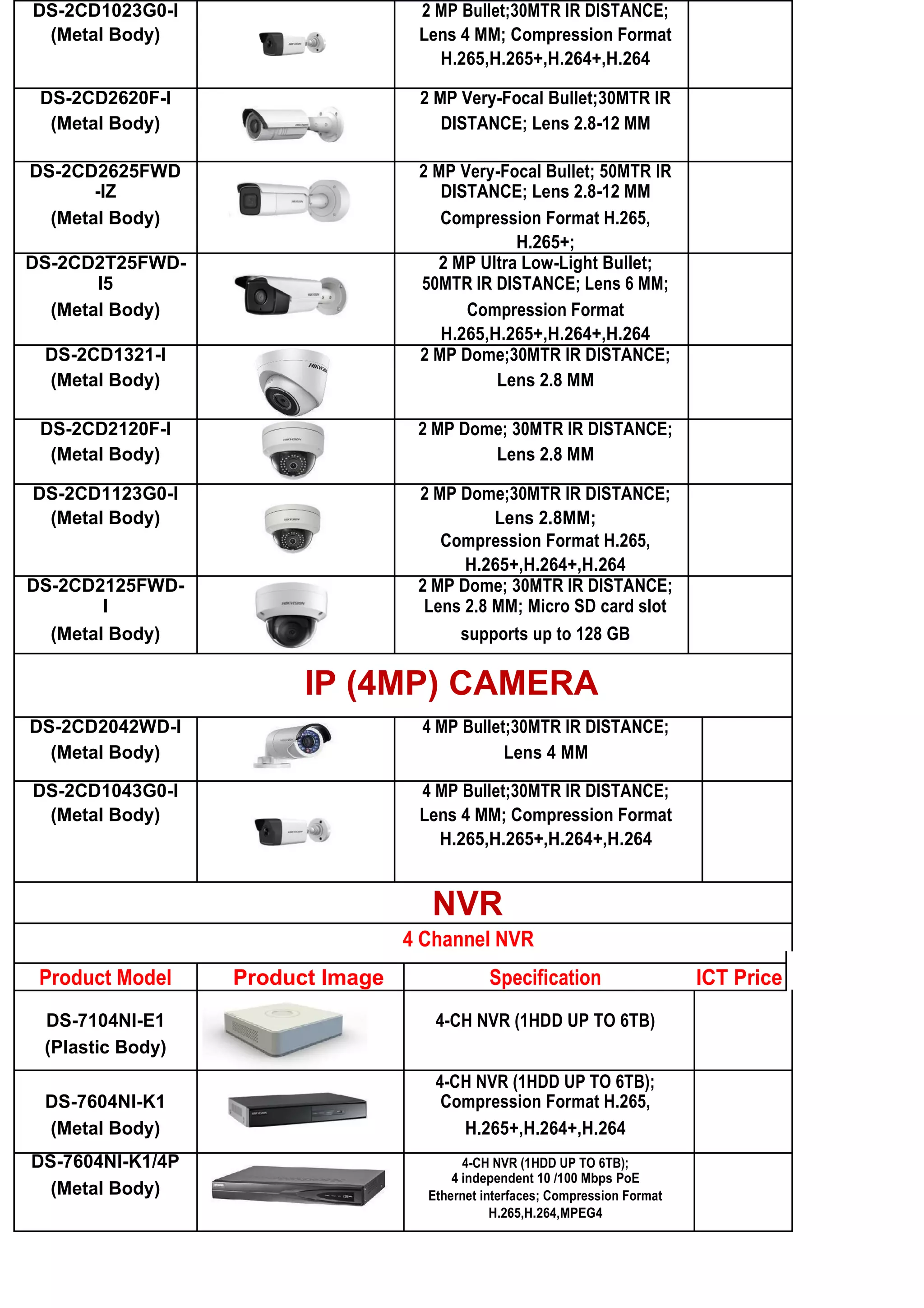 Hikvision price list in bd | PDF