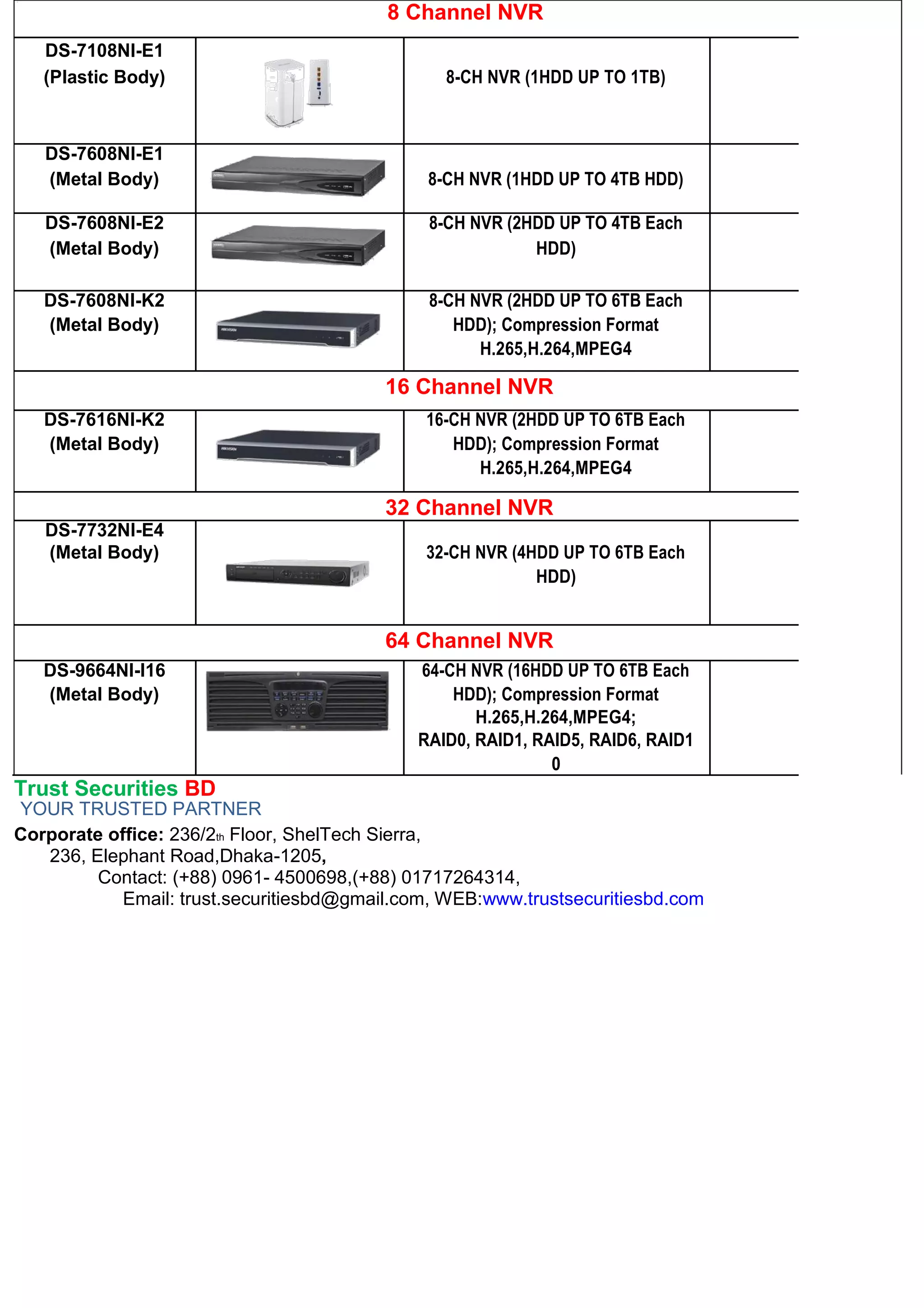 Hikvision price list in bd | PDF
