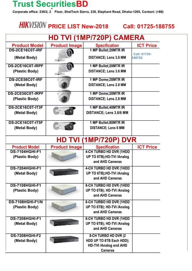 Hikvision price list in bd | PDF | Cameras and Camcorders | Consumer Electronics