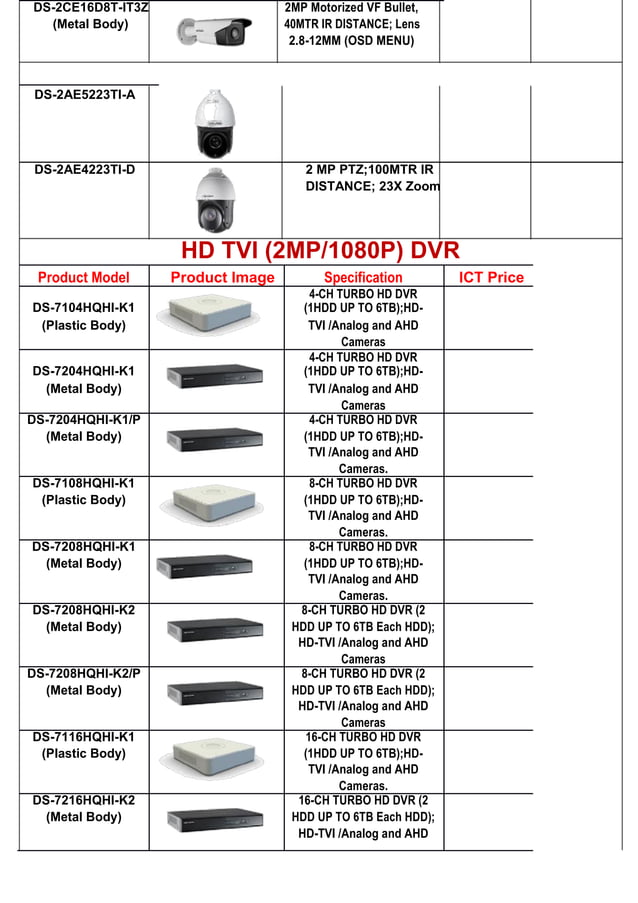 Hikvision price list in bd | PDF | Cameras and Camcorders | Consumer ...