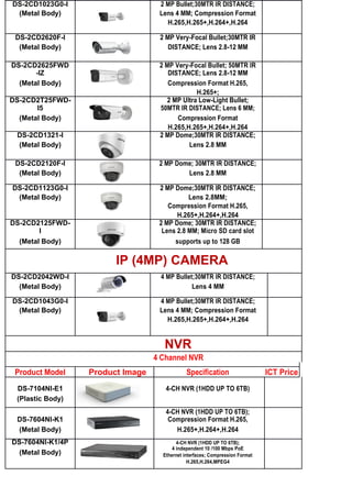 Hikvision price list in bd | PDF
