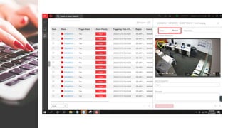 HIKVISION HCP IVMS .pptx
