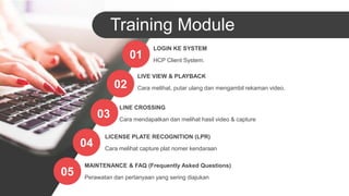 HIKVISION HCP IVMS .pptx