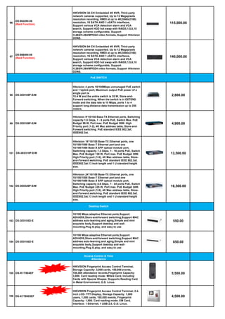 Hikvision updated price 2021- Up to 15% Instant Commision | PDF
