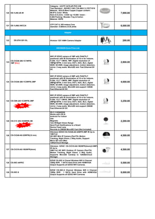 Hikvision updated price 2021- Up to 15% Instant Commision 01717-264314 ...
