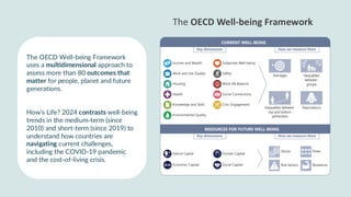 7th OECD World Forum on Well-being, Rome, How's Life 2024 Launch | PPT