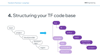 Terraform Best Practices for Infrastructure Scaling | PPT