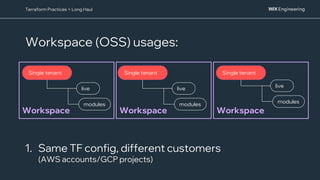 Terraform Best Practices for Infrastructure Scaling | PPT