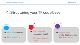 Terraform Best Practices for Infrastructure Scaling | PPT
